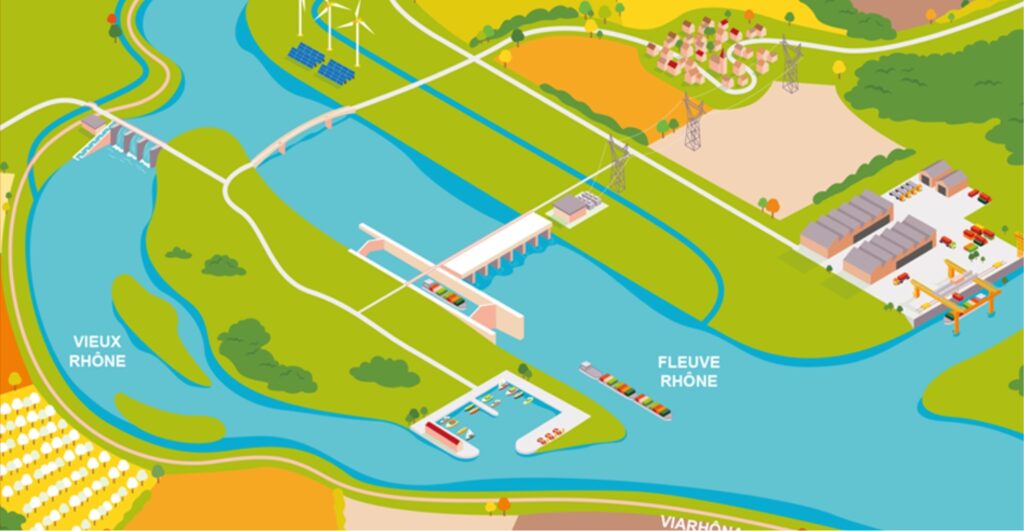 A la source - Comment est aménagé le fleuve Rhône